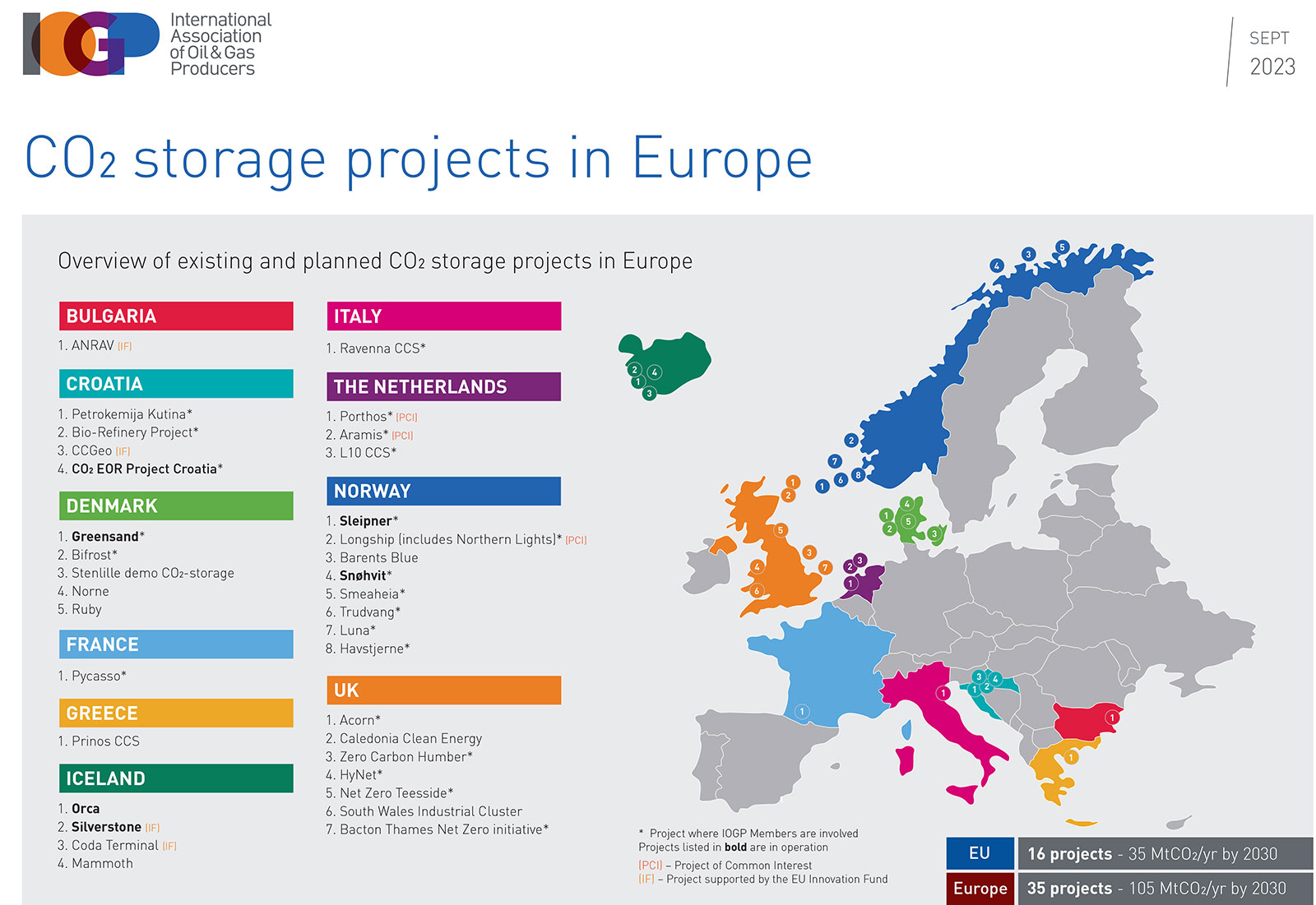 Carbon Capture Use & Storage - IOGP Europe